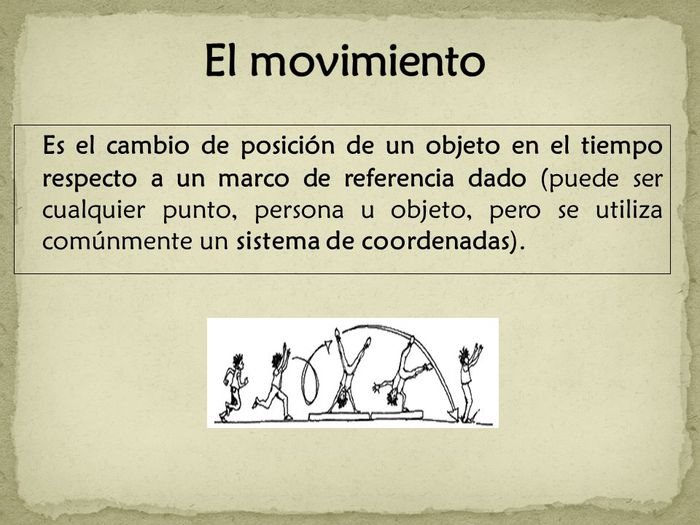 El Movimiento :: Fisica-y-quimica-inicio